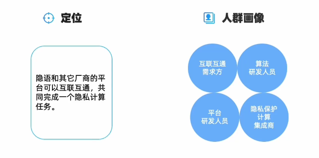 隐私计算笔记第3讲 详解隐私计算框架及技术要点 Csdn社区