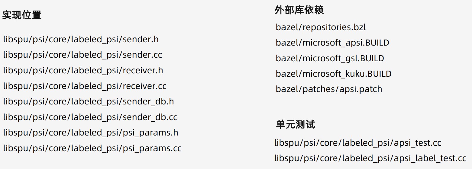 第6课 匿踪查询和隐语PIR的介绍及开发实践-CSDN社区
