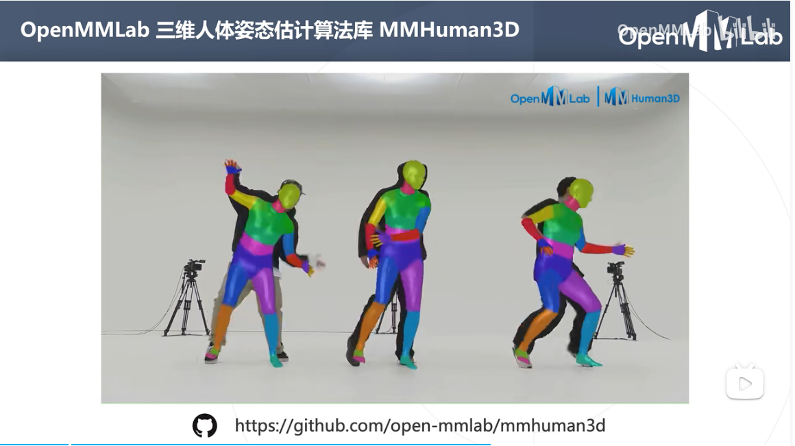 AI实战01：浦视开源算法体系OpenMMLab介绍-CSDN社区