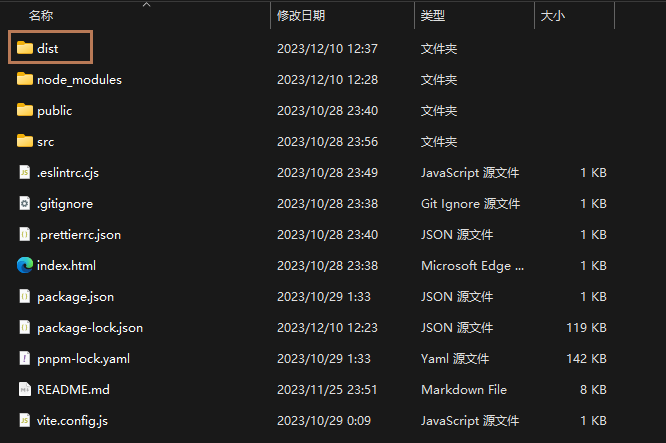 宝塔部署vue项目 “朝闻道”知识分享大赛 Csdn社区