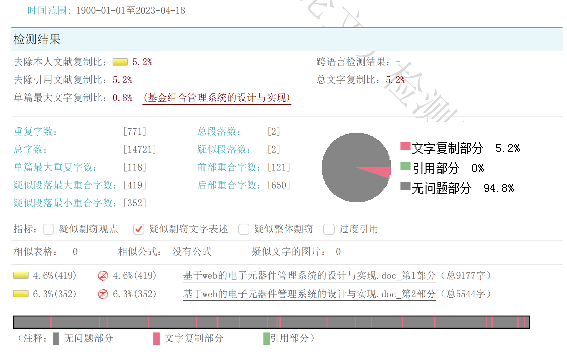 S002电子元器件管理系统（vuespringbootmysql）源码数据库功能文档开题文献外翻中检ppt Csdn社区