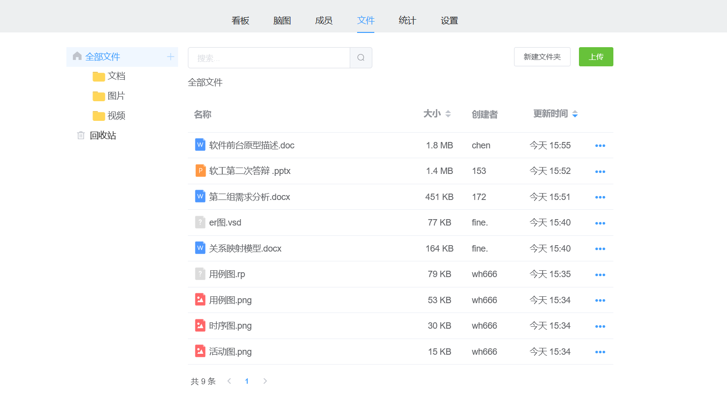 2022秋软工实践 第二次团队编程作业 Csdn社区