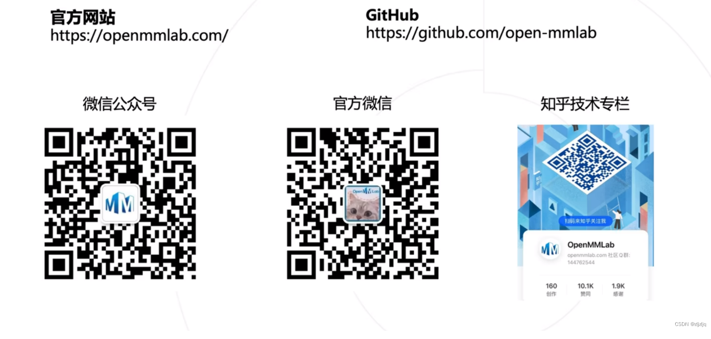 OpenMMLab AI训练营第一节课记录-CSDN社区