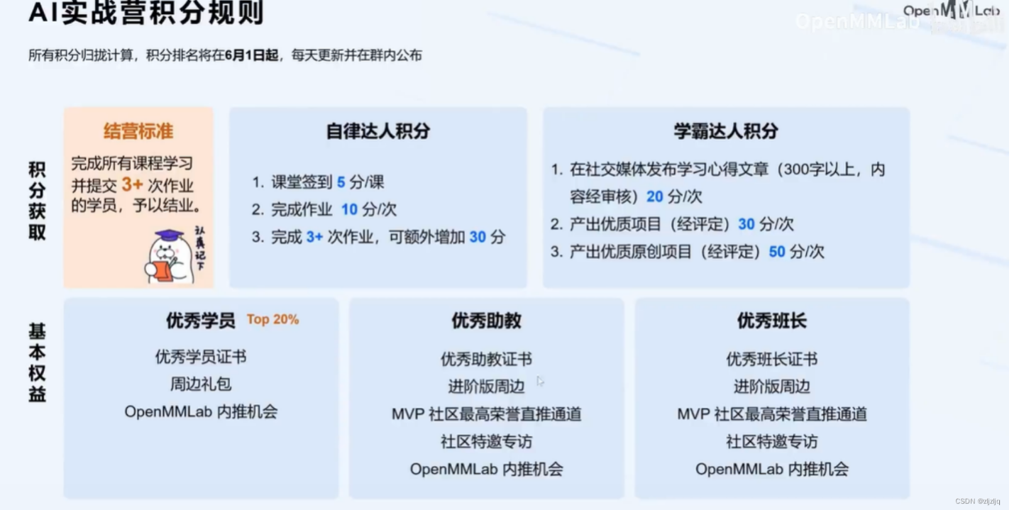 OpenMMLab AI训练营第一节课记录-CSDN社区