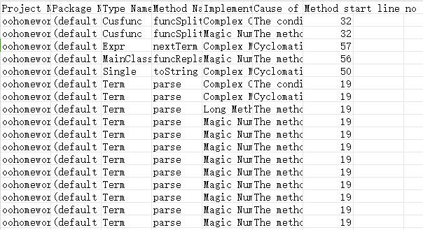 2024-OO-Unit1总结-CSDN社区
