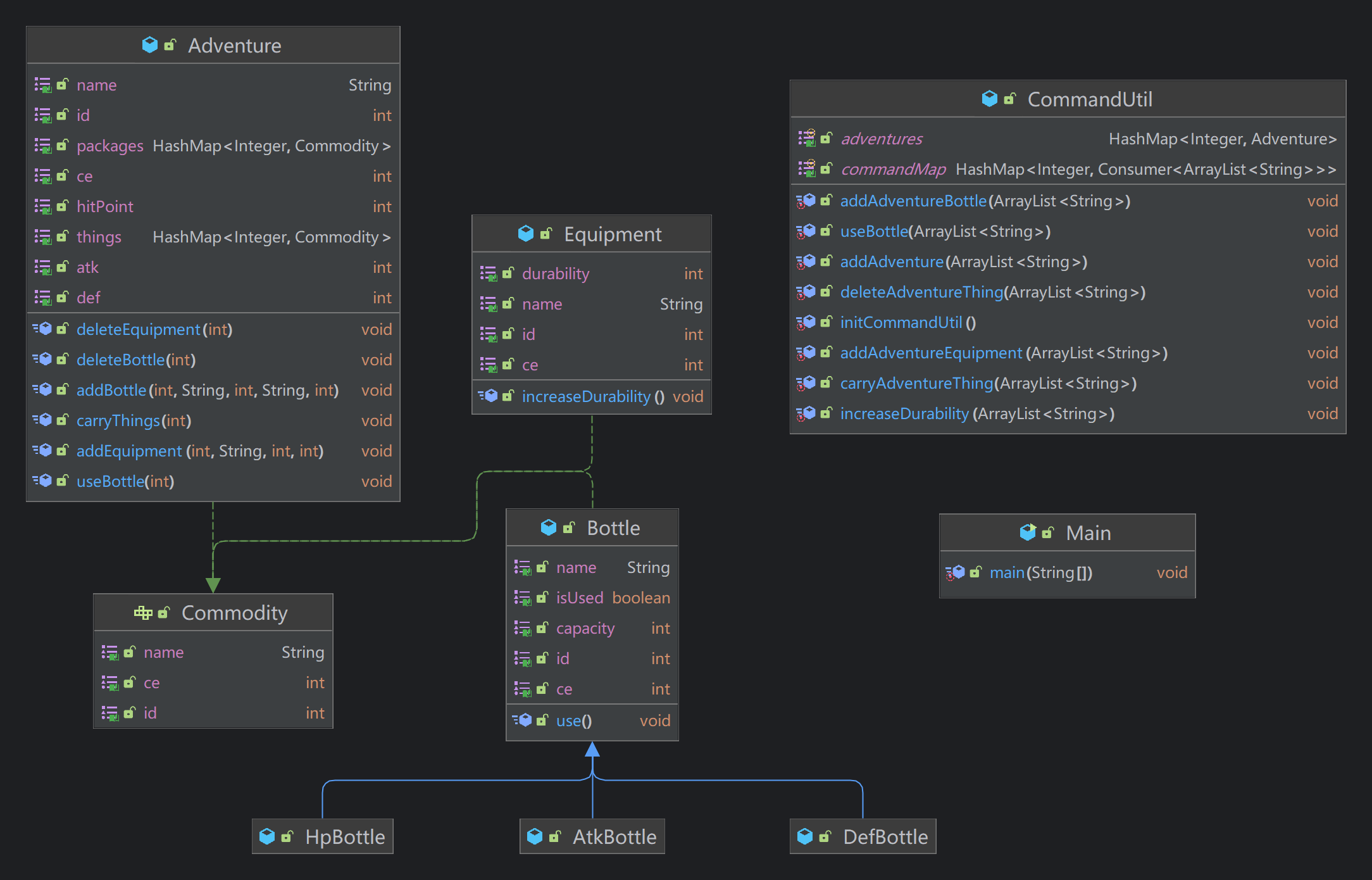 2024 BUAA-OOpre课程总结 😘-CSDN社区