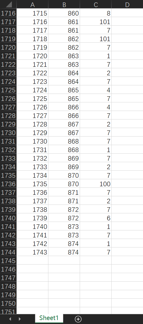 饭醉团队——Beta冲刺Day3-CSDN社区