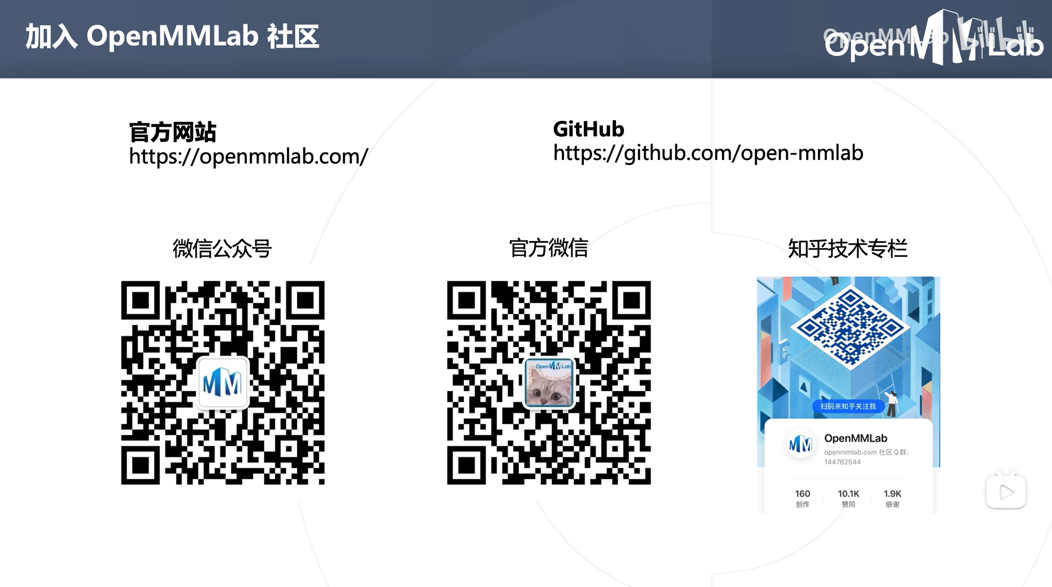 20230531-计算机视觉与OpenMMLab概述-笔记-CSDN社区