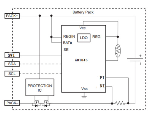 AD1845电量计产品替代TI的BQ27541-CSDN社区